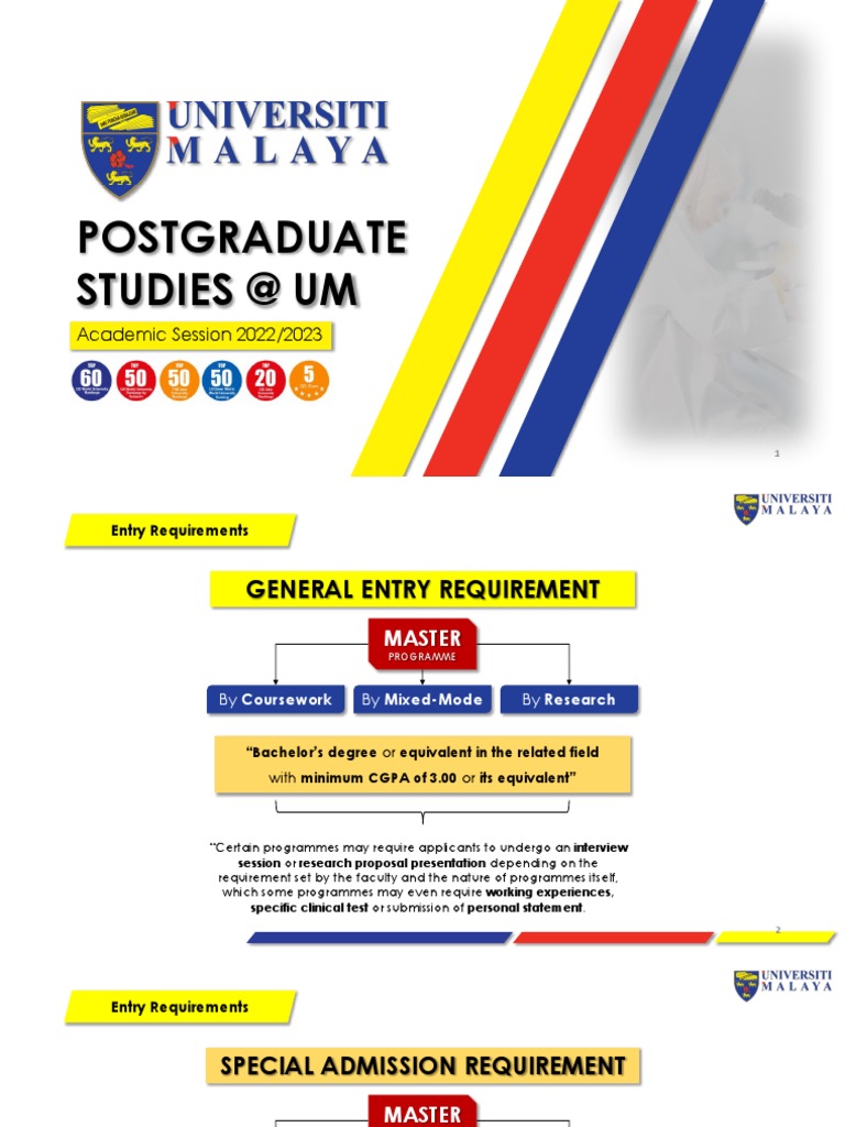 Entry Requirements for Postgraduate Studies at Universiti Malaya | PDF ...