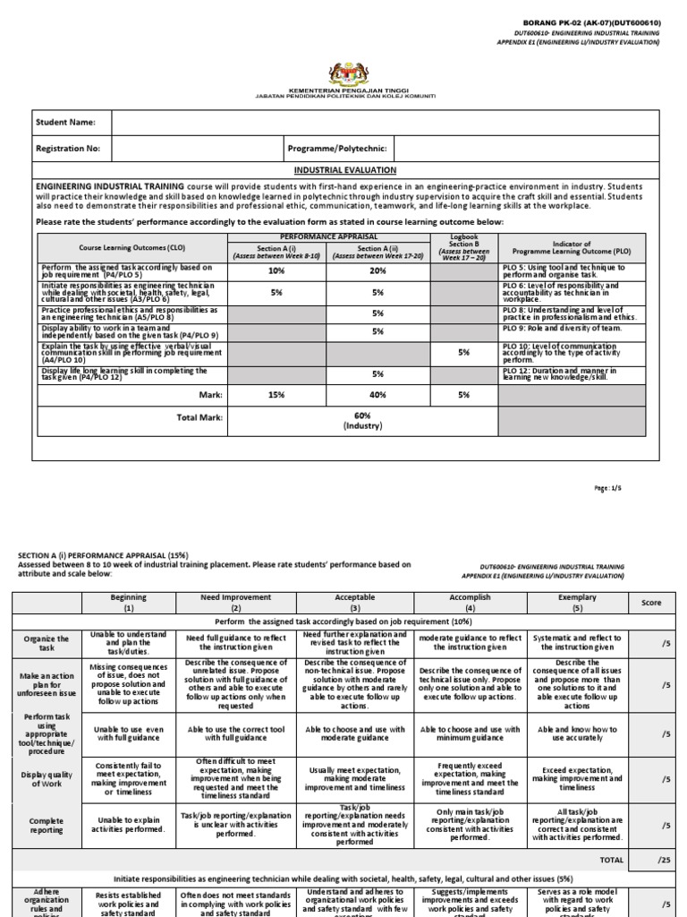 Appendix E1-Industrial Assessment - 17mei2022 EDIT - 221215 - 090506 ...