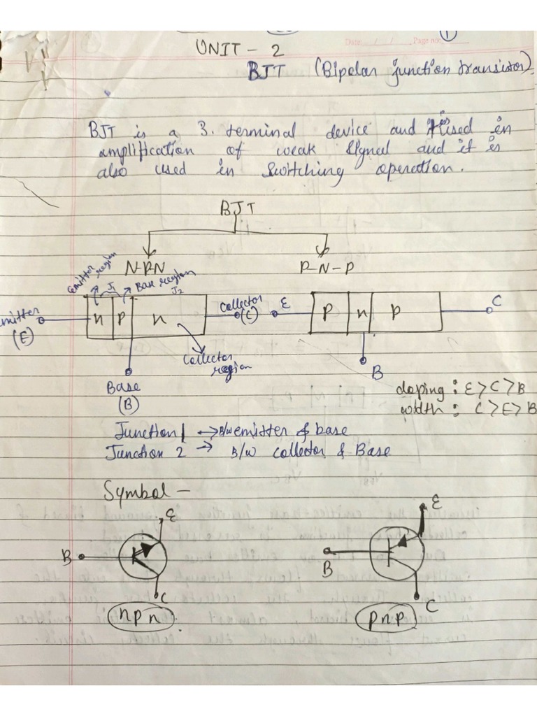 Bee Unit Ii Notes Pdf