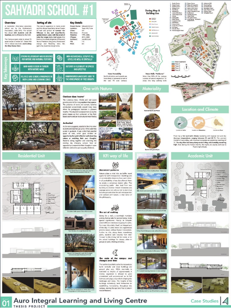 Sahyadri | PDF