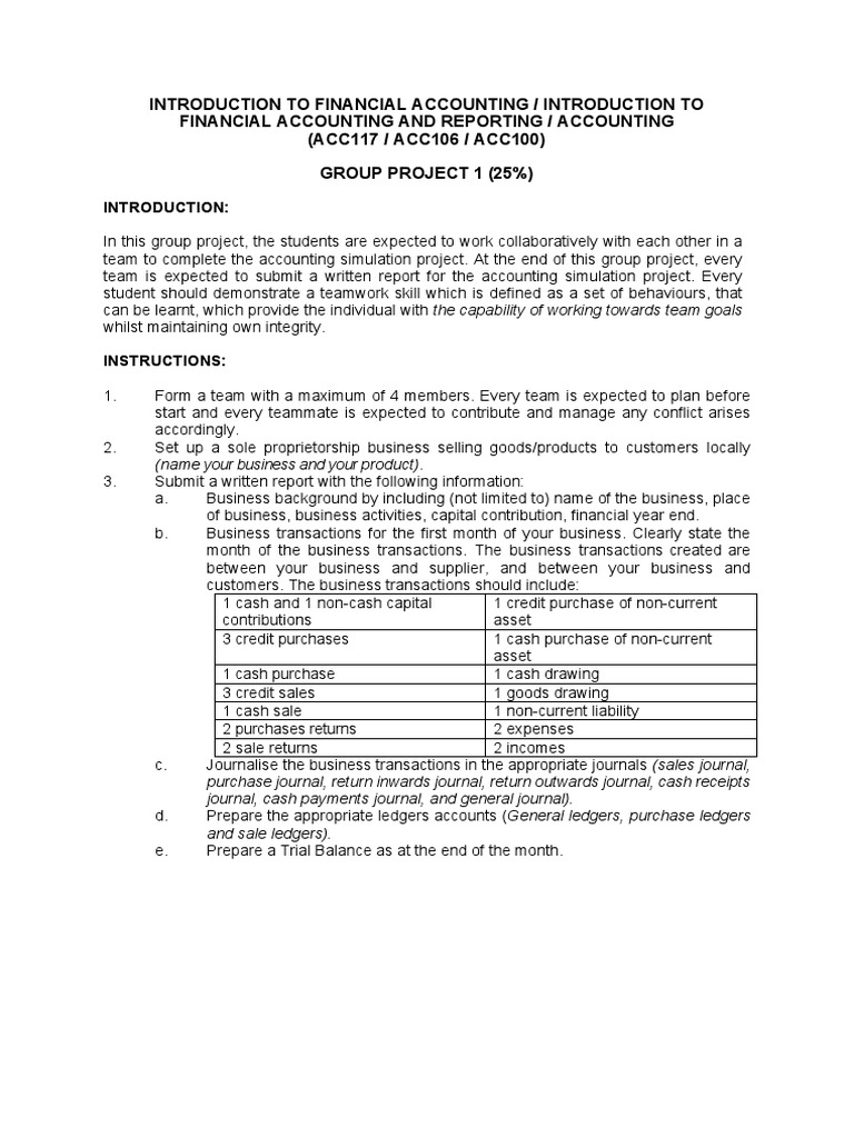 Student Copy - Acc117-106-100 - Group Project 1 - Oct 2022 | PDF ...