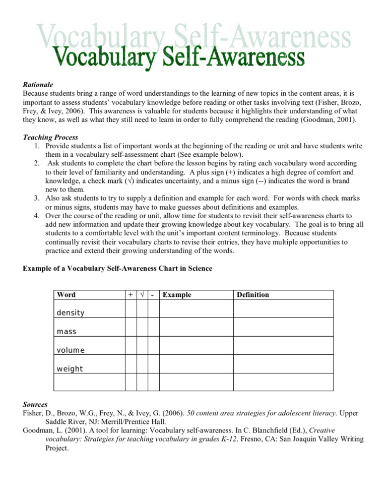 Vocabulary Self Awareness | PDF