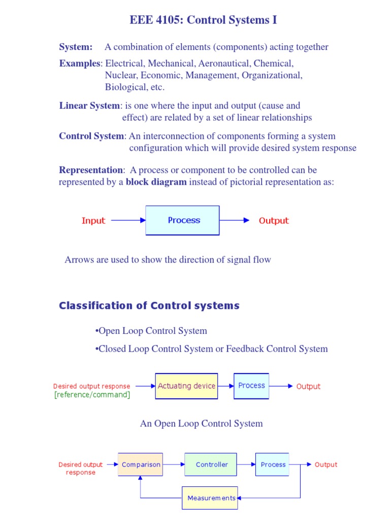 1 1.introduction | PDF | Control System | Control Theory