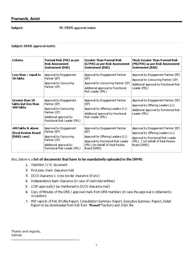 DRMS Approval Matrix | PDF