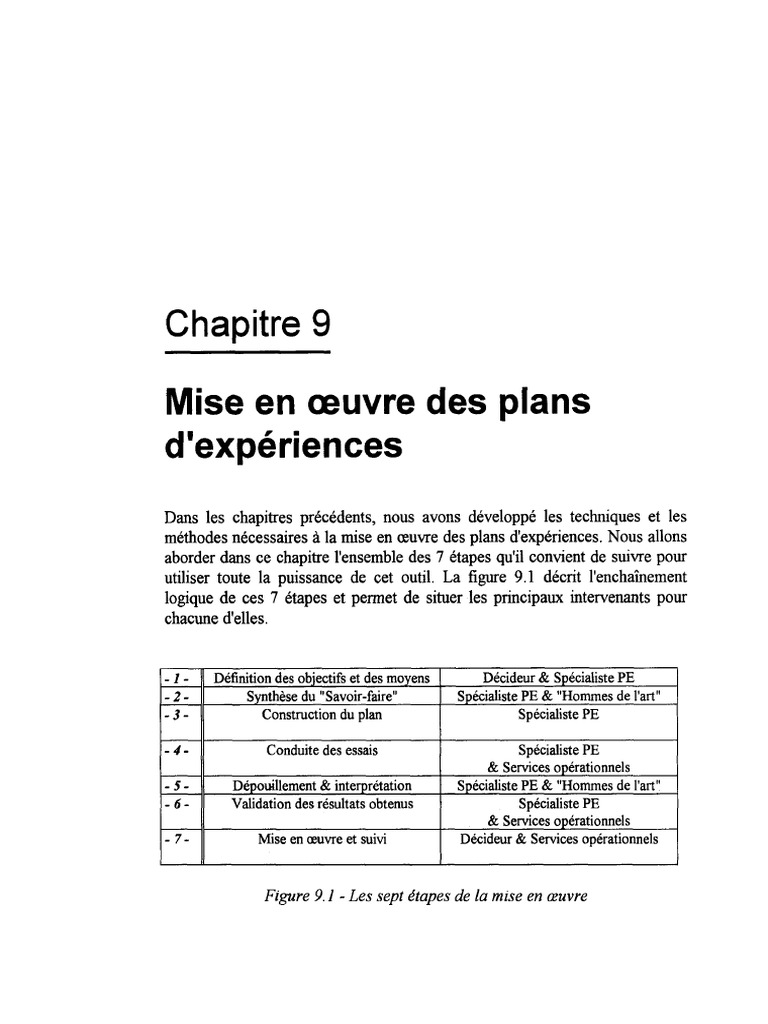 9 - Mise en Oeuvre Des Plans D'expériences | PDF