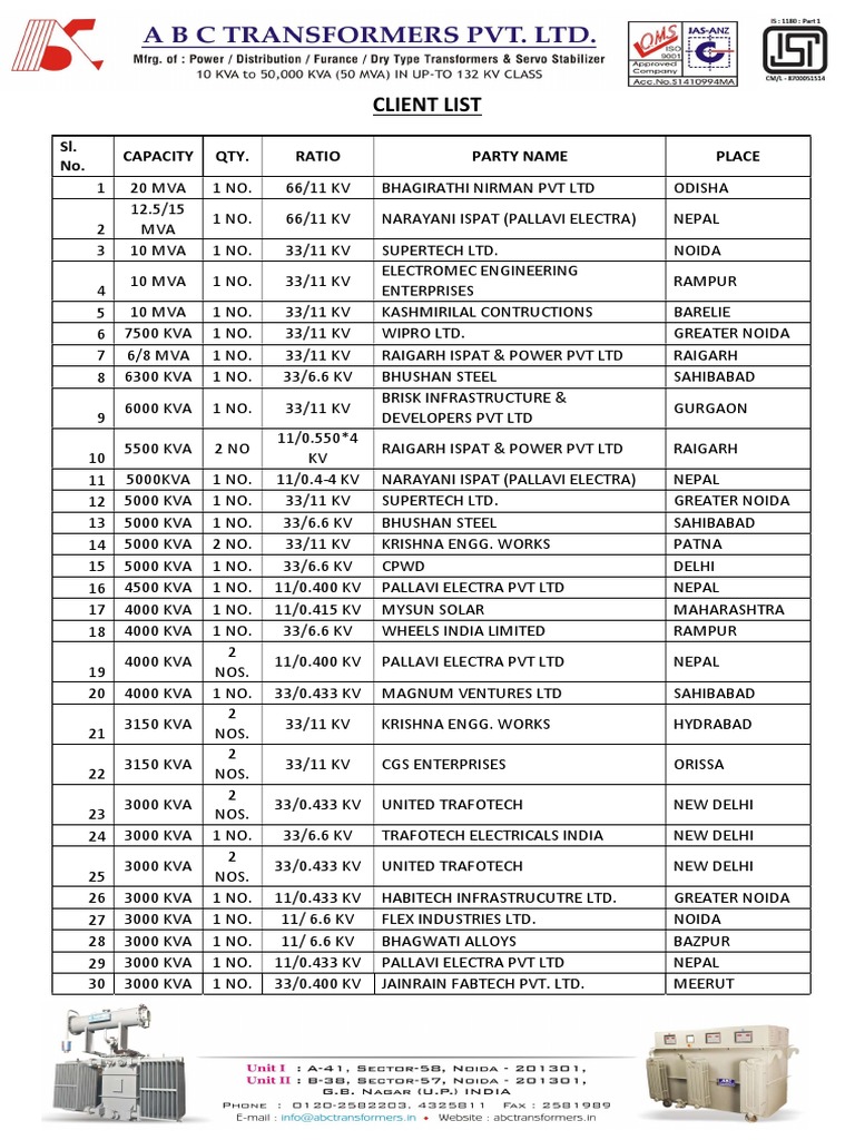 ABC Client List PDF | PDF | Delhi