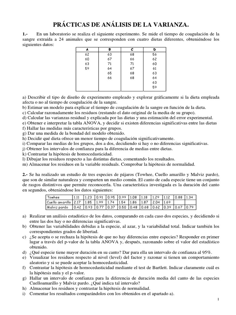 Anova Ejercicios | PDF | Análisis de variación | Science