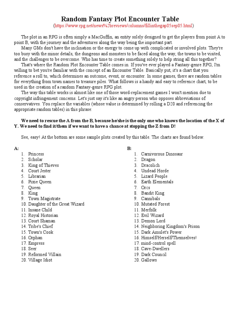 Fill in The Gap 05 - Random Fantasy Plot Encounter Table | PDF | Young ...