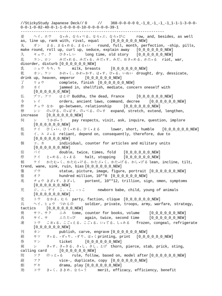 JLPT Kanji n2 | PDF