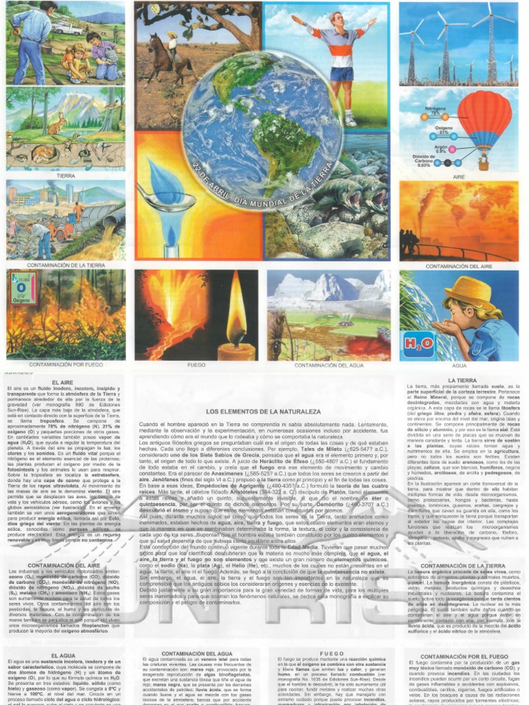 Los Elementos de La Tierra | PDF