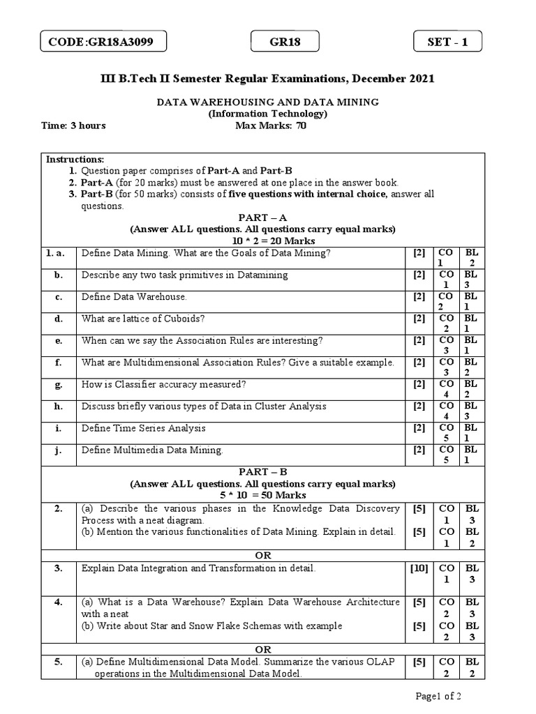 III-II Regular DMDW Model Paper | PDF | Data Mining | Data Warehouse