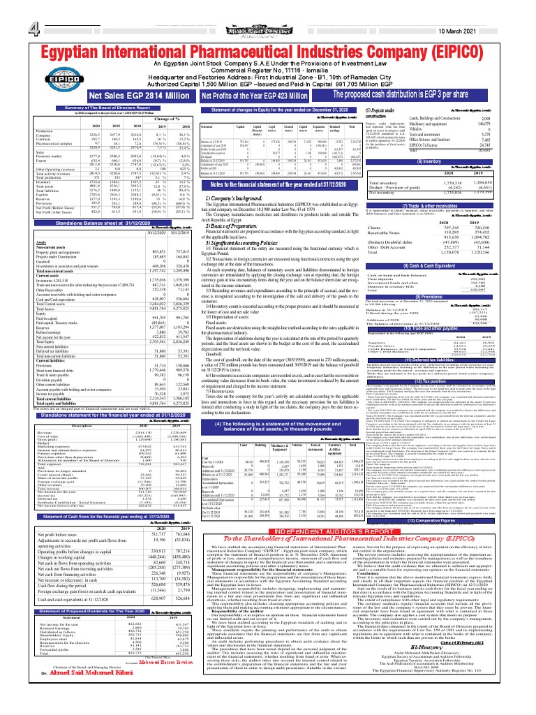 Egyptian International Pharmaceutical Industries Company (EIPICO) | PDF ...
