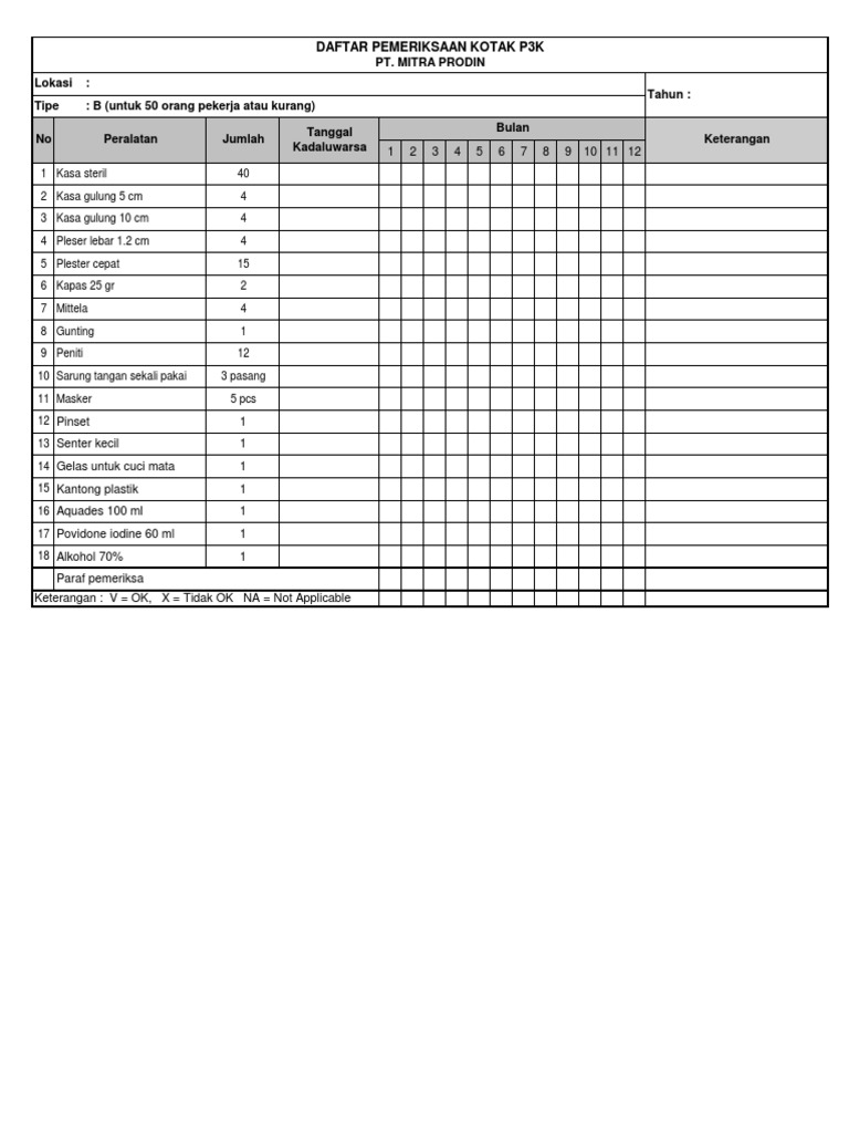 Check List Kotak P3K (Tipe B) | PDF Check List Kotak P3K (Tipe B) | PDF