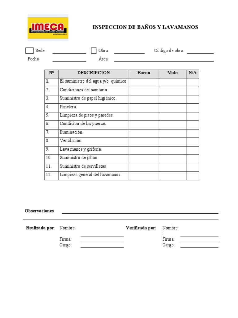 Inspeccion de Baños y Lavamanos | PDF