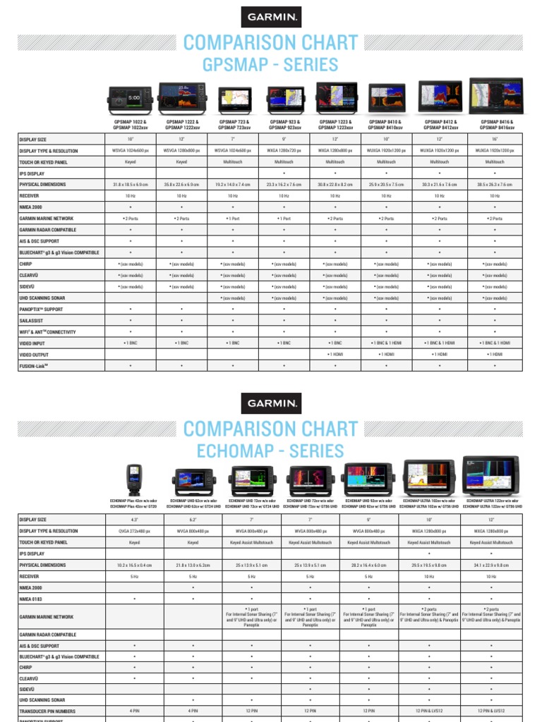 KGUV9DPlus UserManual | PDF | Display Resolution | Hdmi
