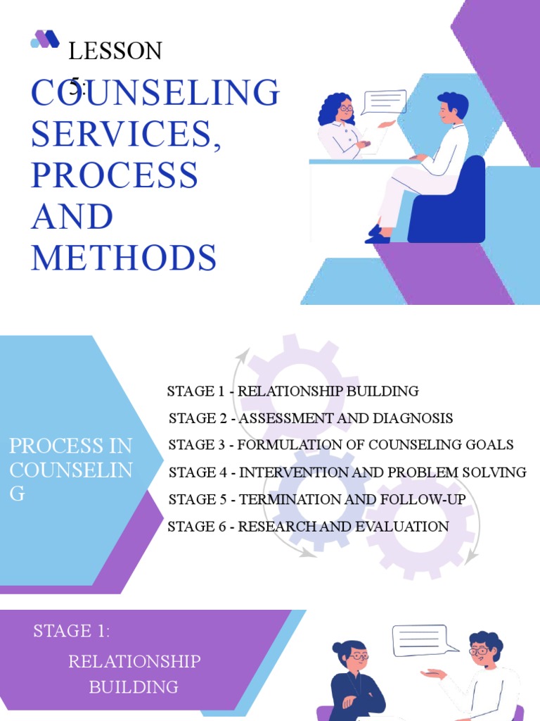 Stages and Methods of the Counseling Process: A Guide to Building ...