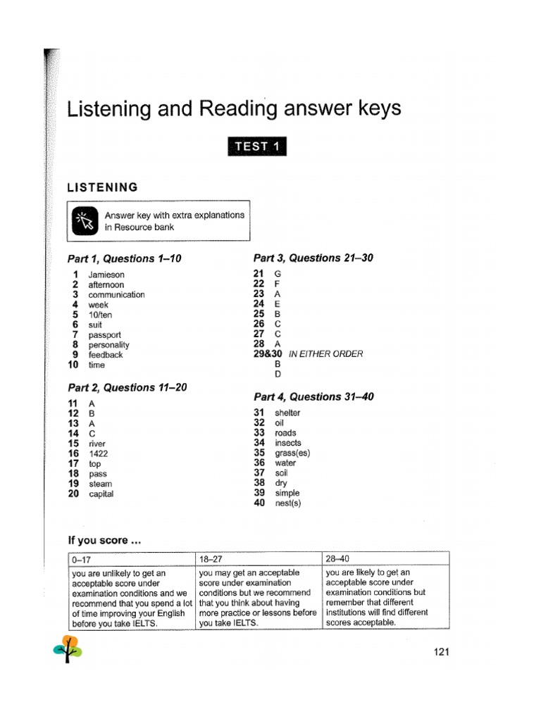 Cambridge-IELTS-15-General Answers | PDF
