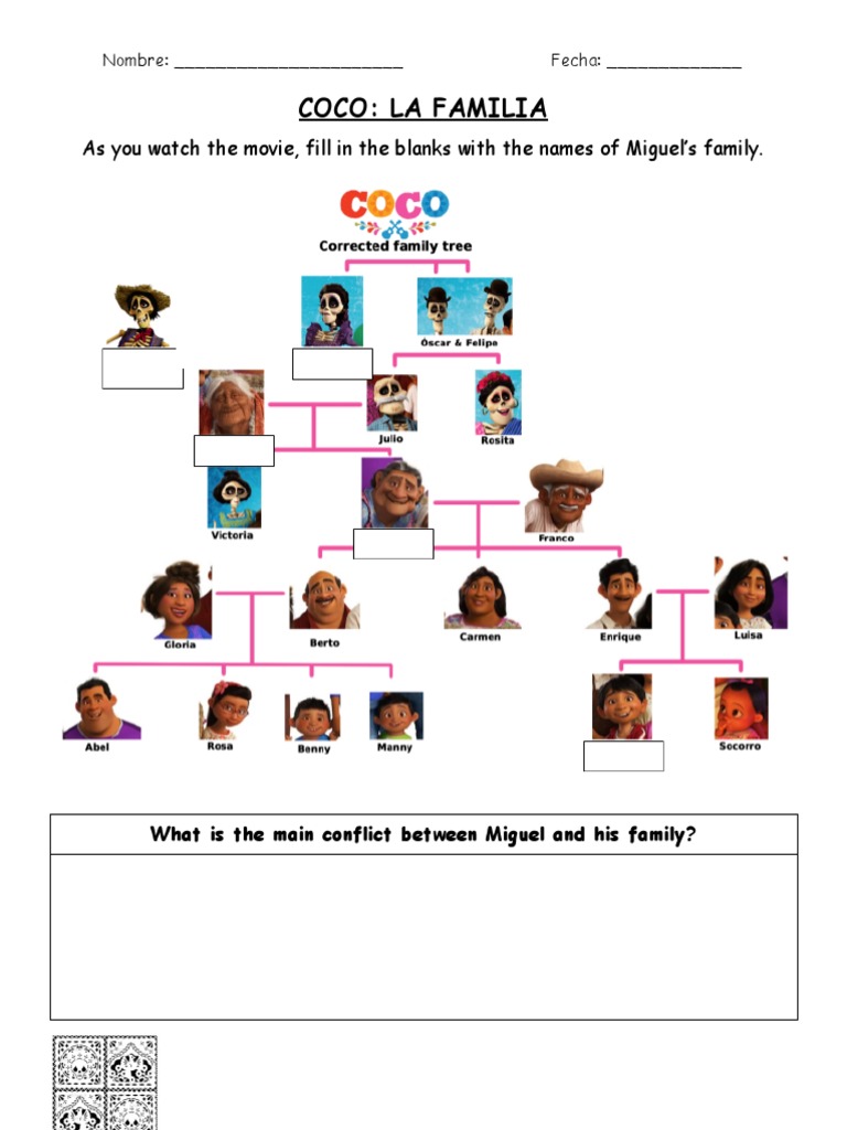 Coco: La Familia: As You Watch The Movie, Fill in The Blanks With The ...