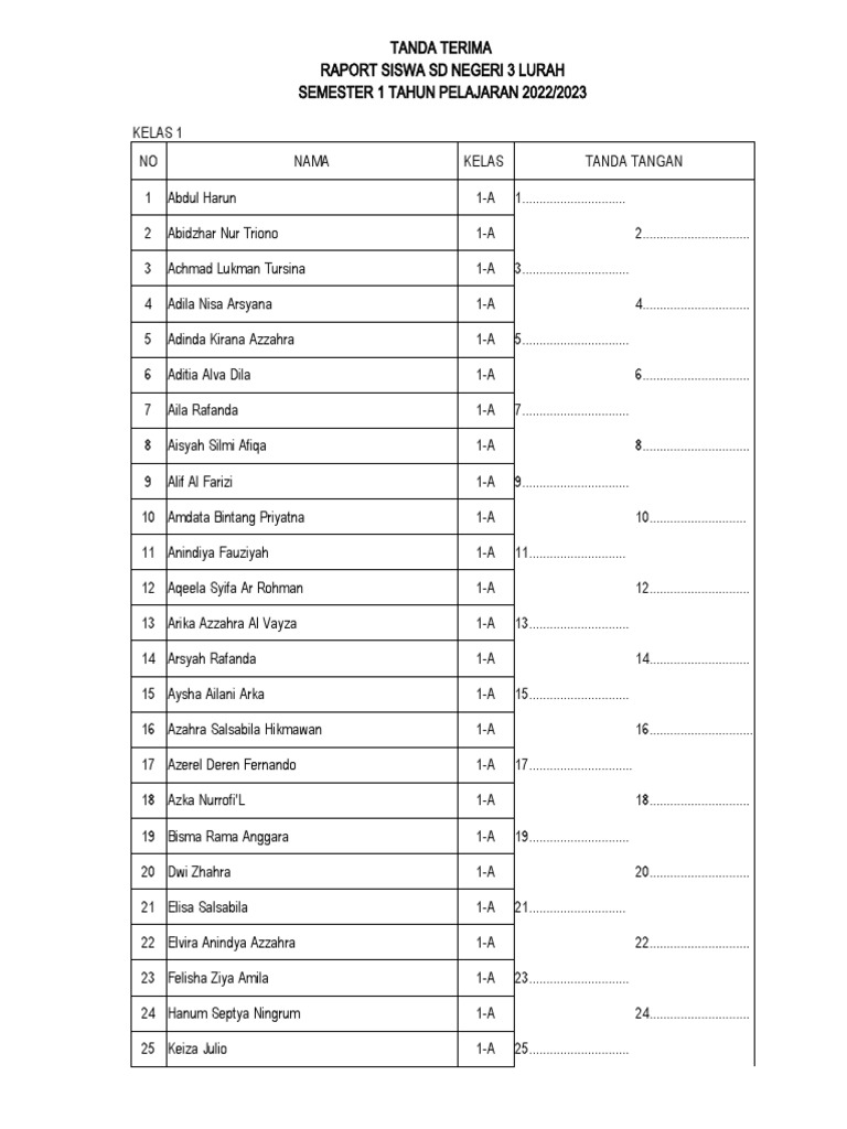 Tanda Terima Raport Siswa 2022-2023 | PDF
