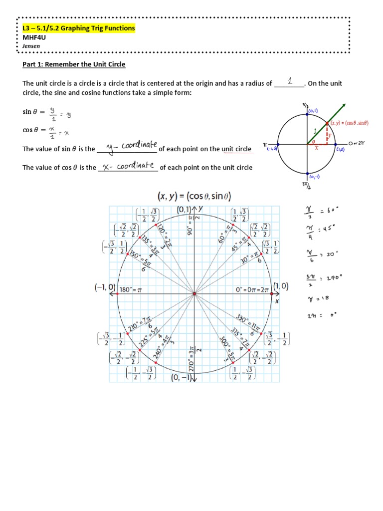 Graphing Trigonometric Functions | PDF | Trigonometric Functions ...