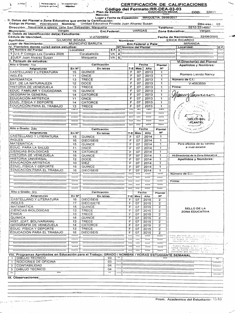 Notas Certificadas | PDF