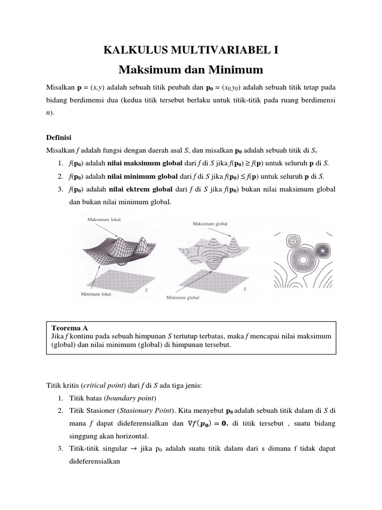 Maksimum Dan Minimum | PDF
