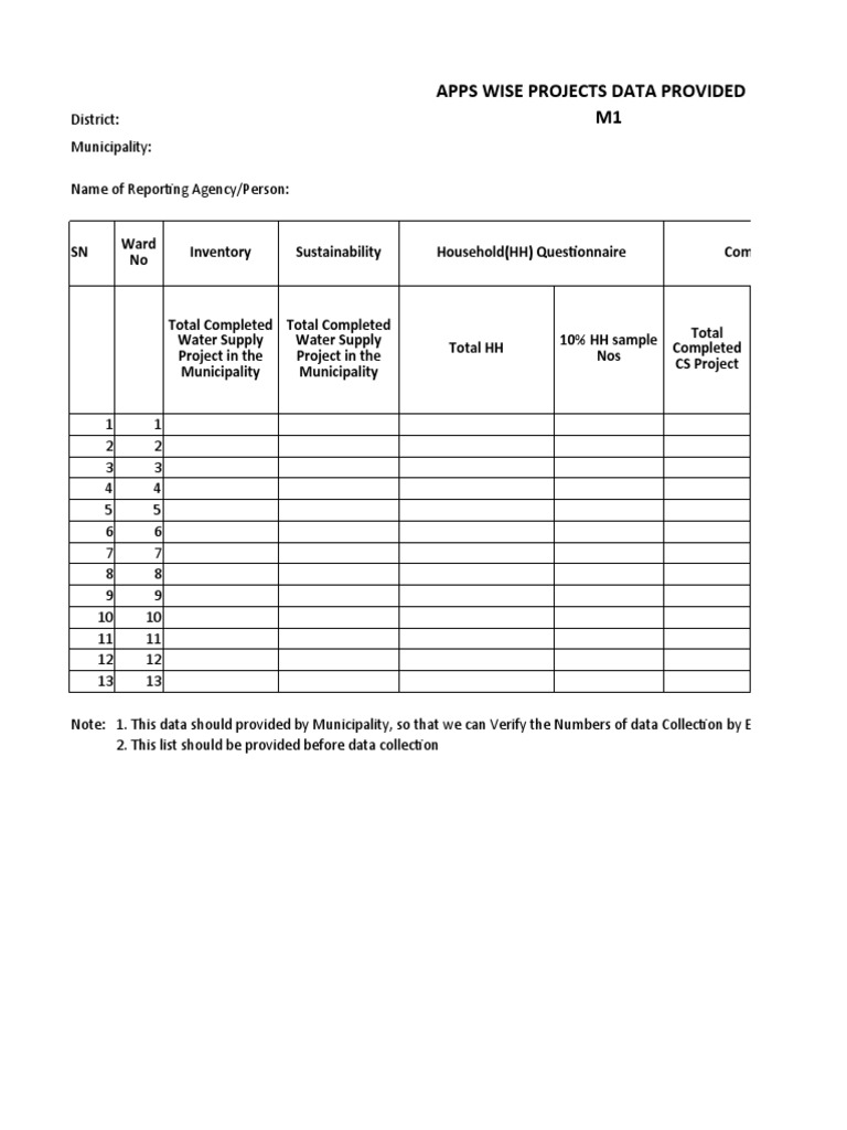 Data Collection Verification Forms Pdf Hand Washing Drinking Water