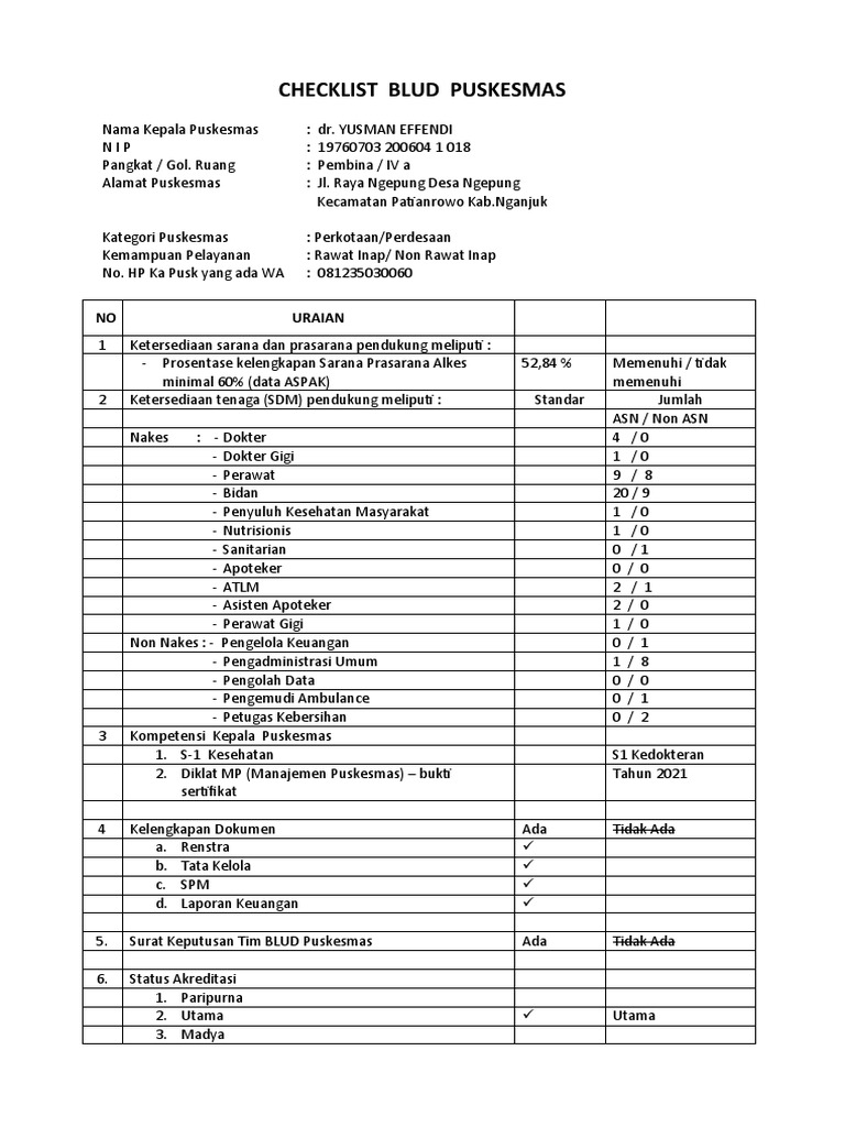 Checklist Blud | PDF
