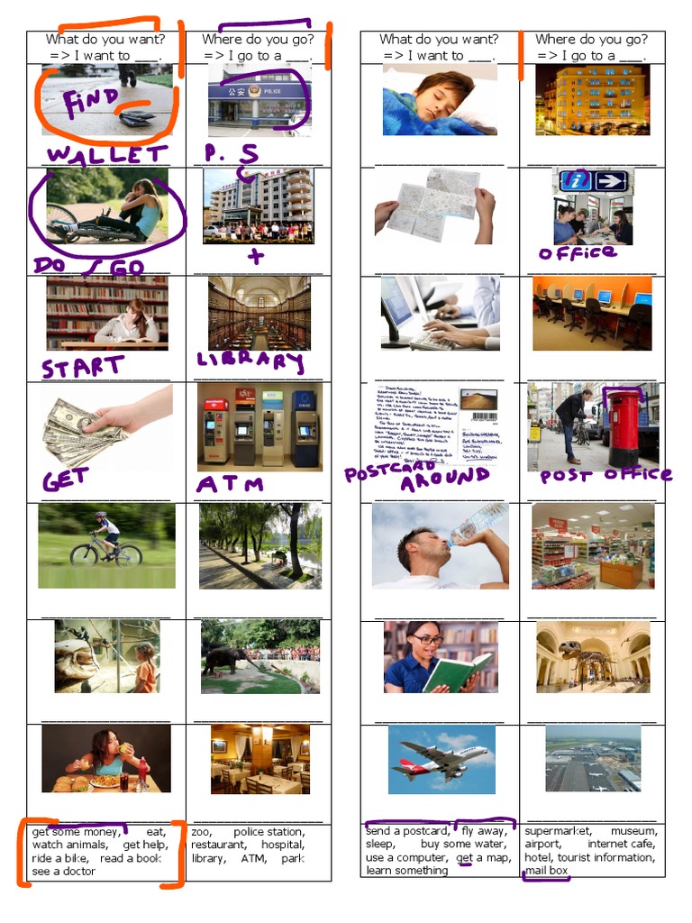 Survival English For Tourists | PDF