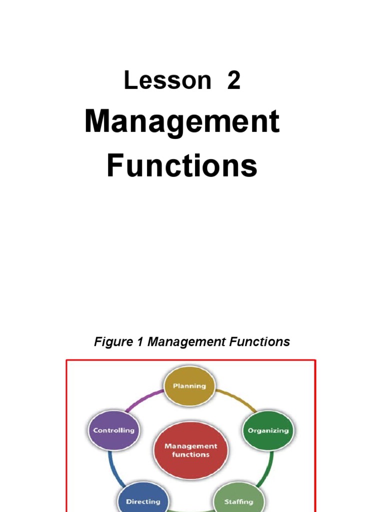 Management Functions & Planning | PDF | Leadership | Goal
