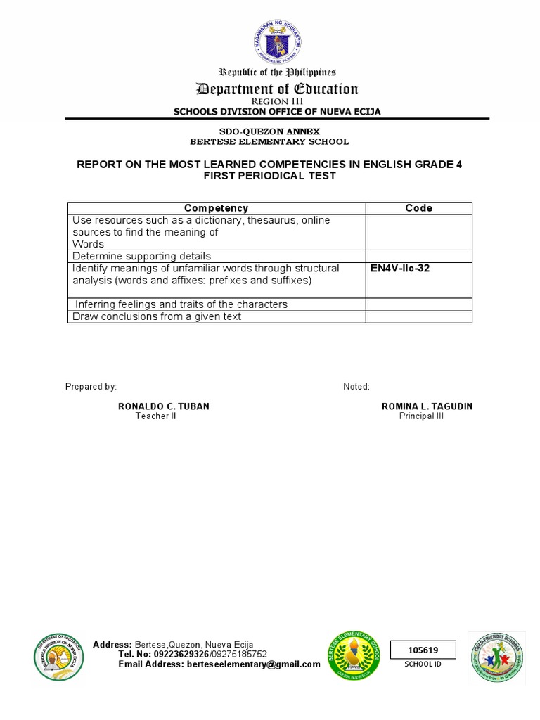 First Quarter Grade 4 Most Learned and Least Learned | PDF | Cognition ...