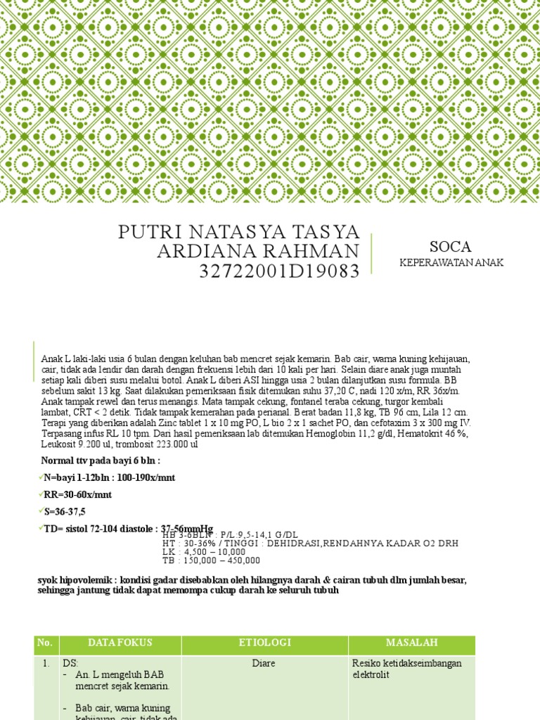 Soca Kep. Anak - Putri Natasya | PDF