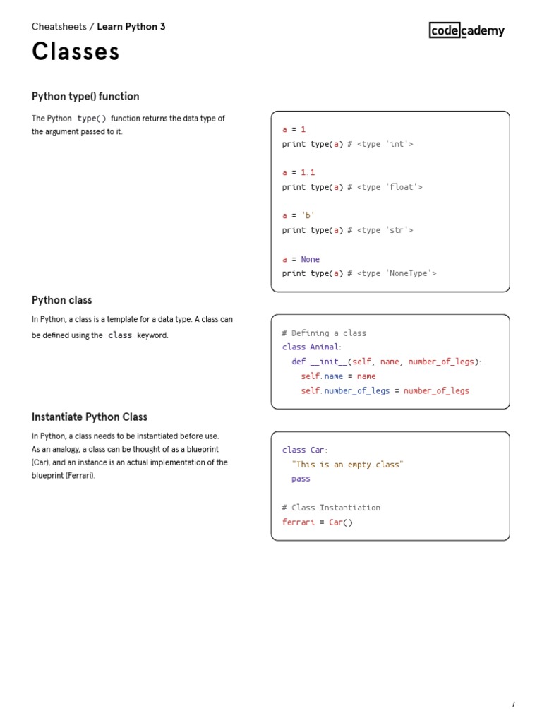 Classes Cheatsheet | PDF | Inheritance (Object Oriented Programming) | Class (Computer Programming)