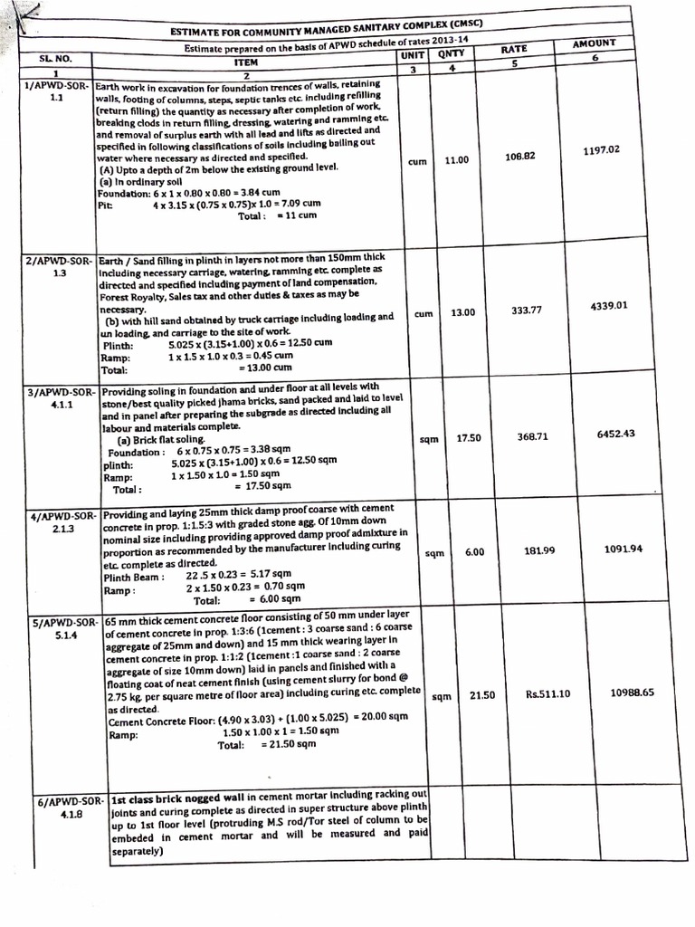 CMSC Toilet Estimate Rs. 3.0 Lakhs | PDF | Concrete | Components