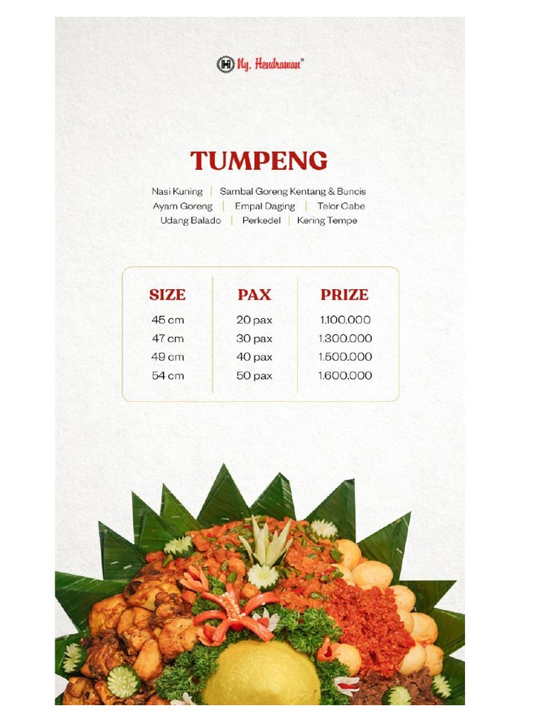 List Menu Ny Hendrawan | PDF