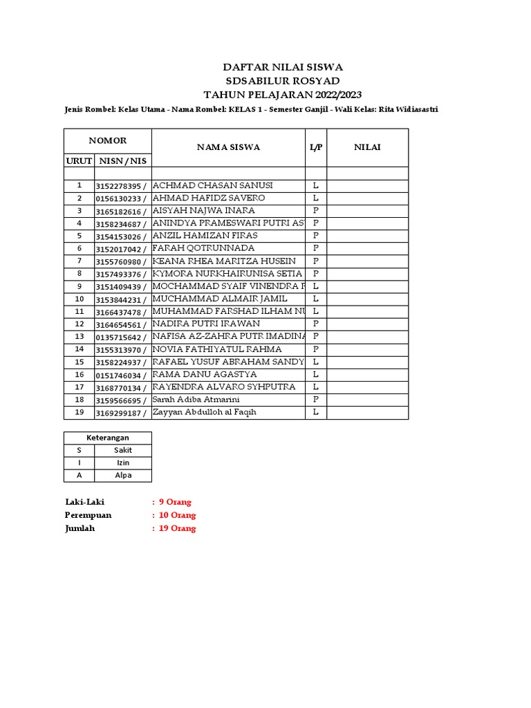 Form Nilai | PDF