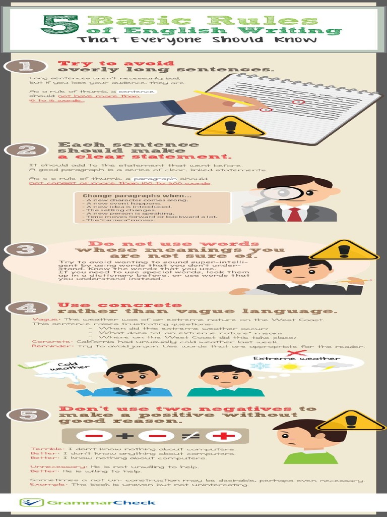 5 Rules of English Writing | PDF