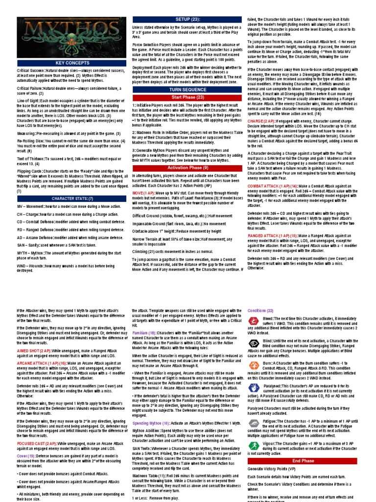 Mythos Rules Summary | PDF