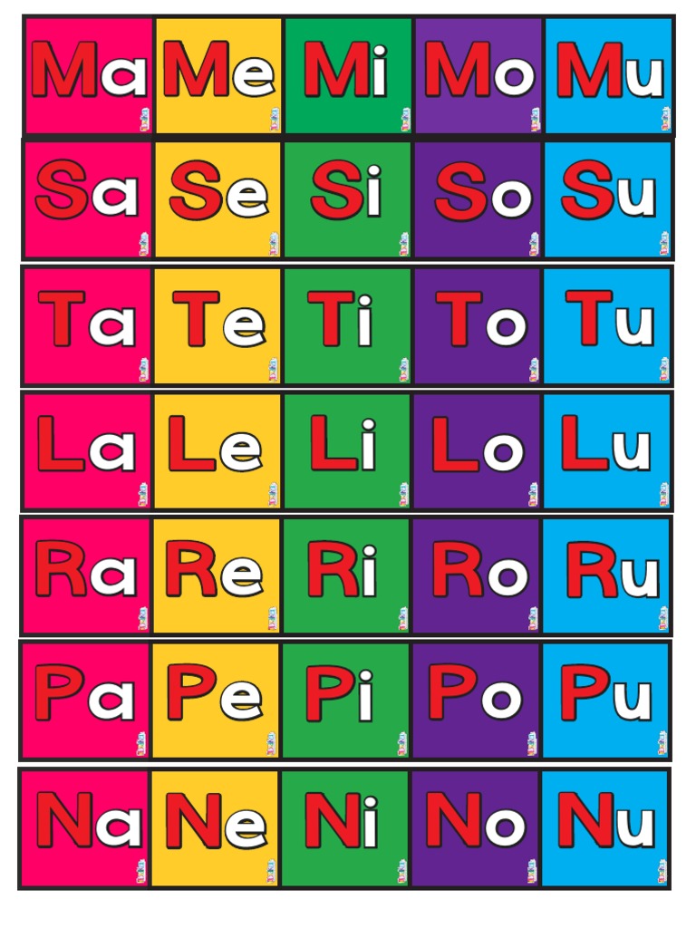 Silabario Con Mayúsculas | PDF