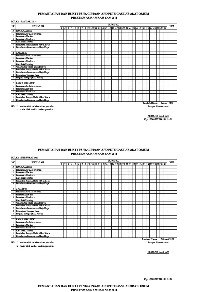 Monitoring Pemantauan Apd Lab | PDF