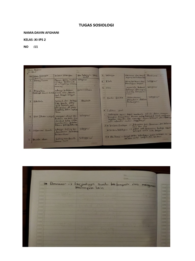 Kegiatan Pembelajaran 3 Davin Afghani Xi Ips 2 | PDF