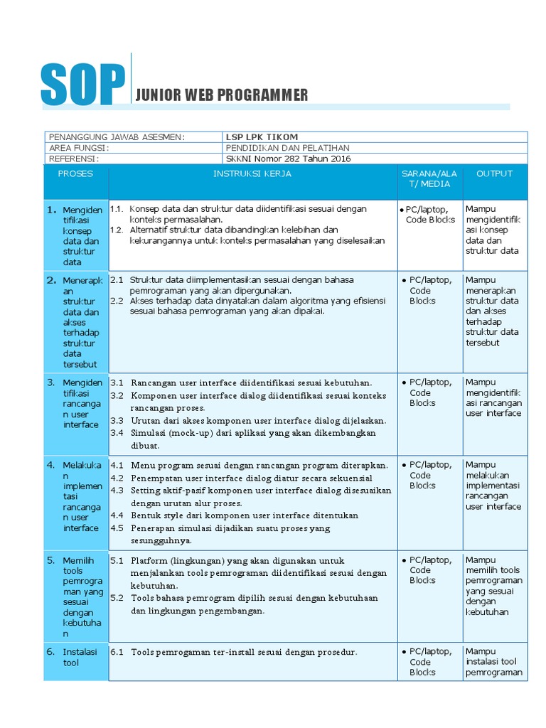 Panduan Junior Web Programmer | PDF | Seni | Komputer