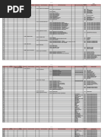 EBS Tables | PDF