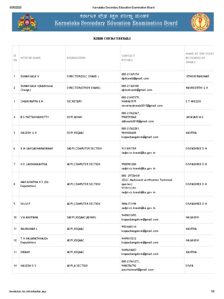 KSEEB Contact Information and Details | PDF