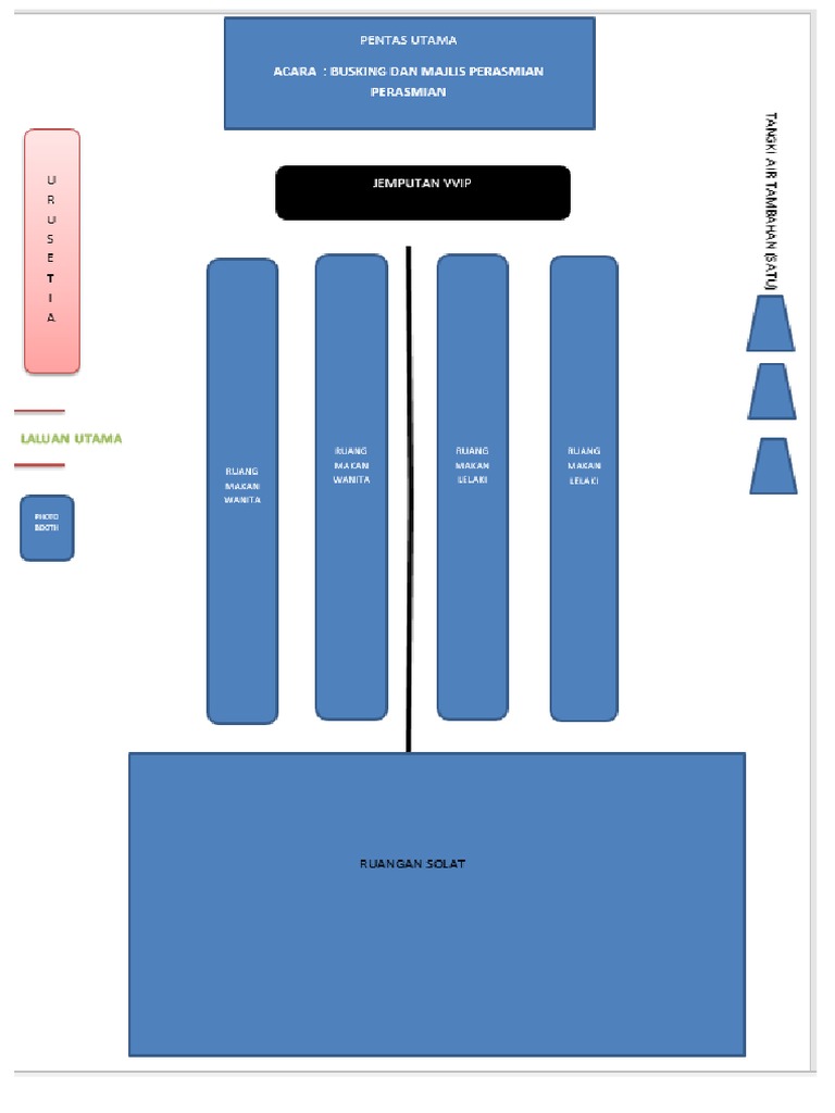 Checklist Tugasan Program Nurani Belia | PDF