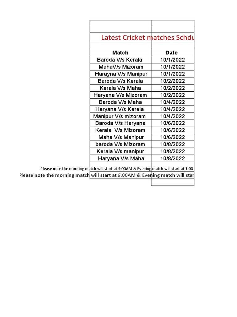 Upcoming Cricket Match Schedule 2022 | PDF | Forms Of Cricket | Cricket