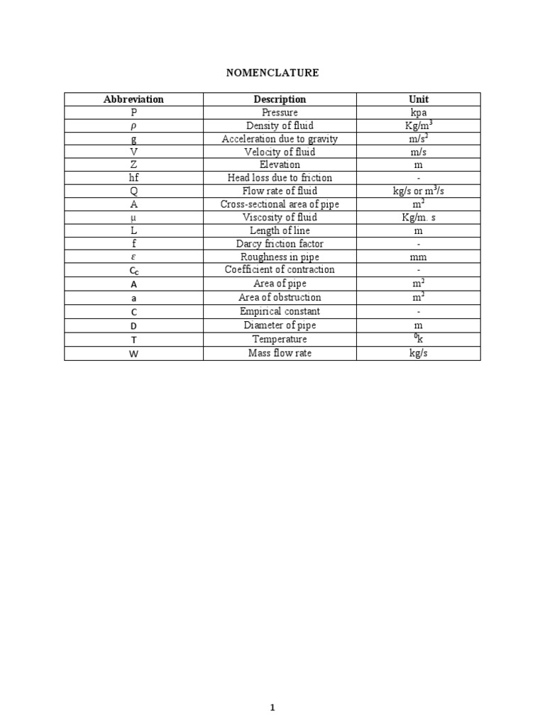 Line Sizing Manual | PDF | Reynolds Number | Fluid Dynamics
