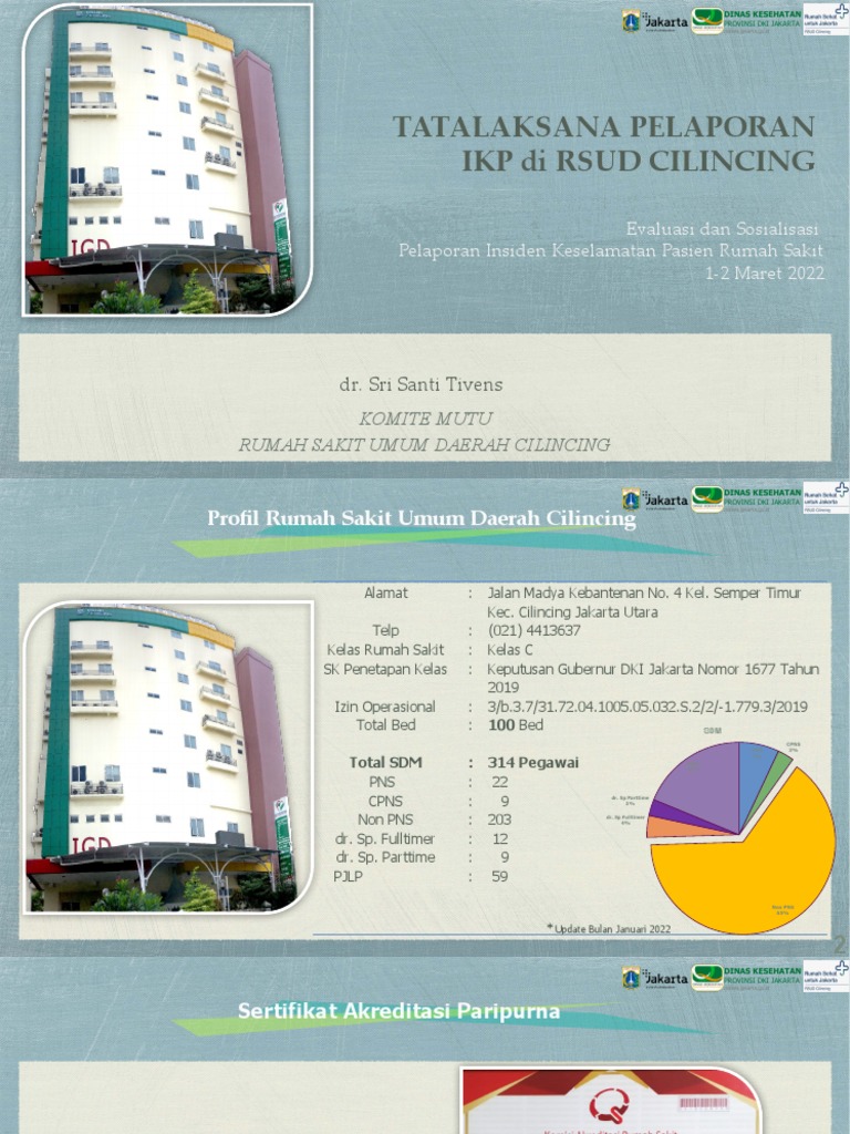Ikp Rsud Cilincing | PDF