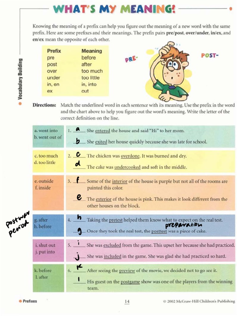 WHAT'S MY MEANING? - An SEO-Optimized Title for a Document about Word ...