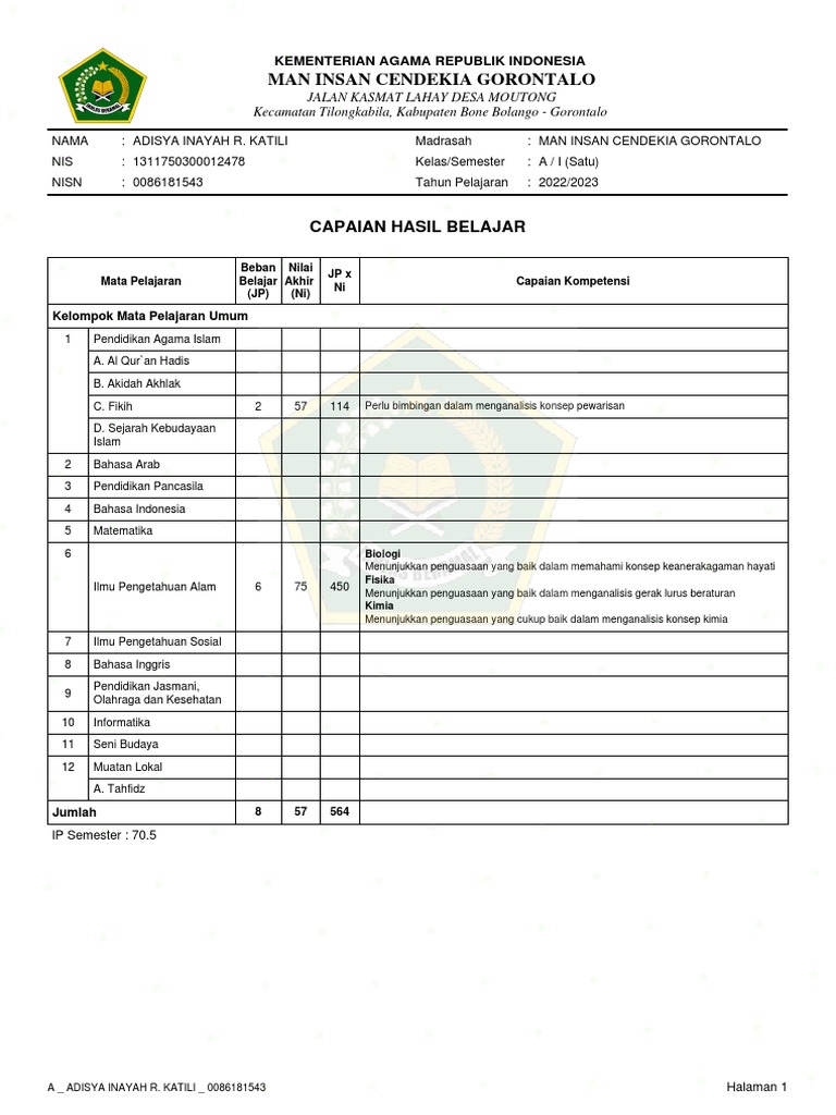 Contoh Rapor 1 | PDF